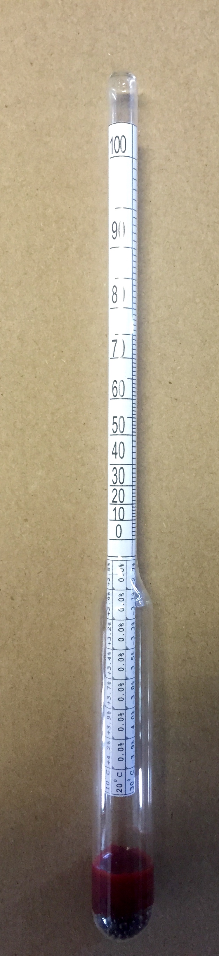 Sandhurst Butchers Supplies & Home Brew